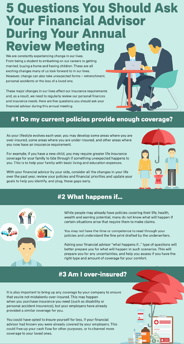 5 Questions You Should Ask Your Financial Advisor During Your Annual ... 5 Questions You Should Ask Your Financial Advisor During Your Annual ...